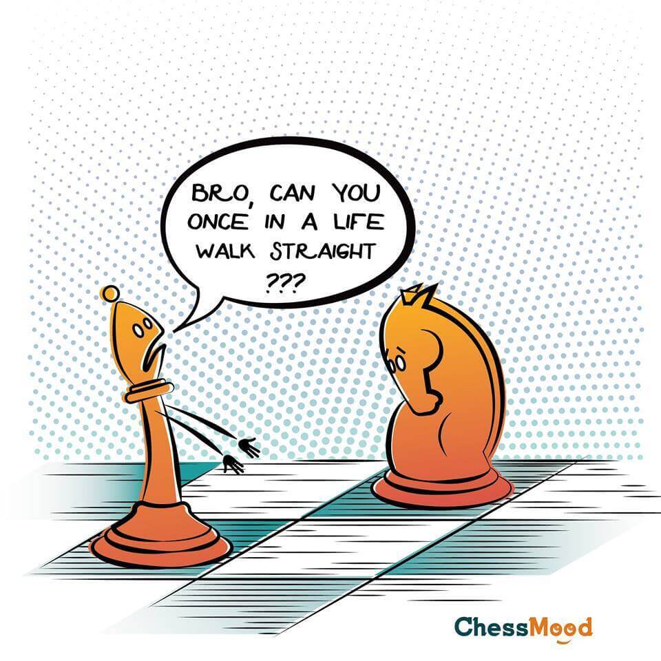 The Fork Tactic in Chess Explained by a Grandmaster